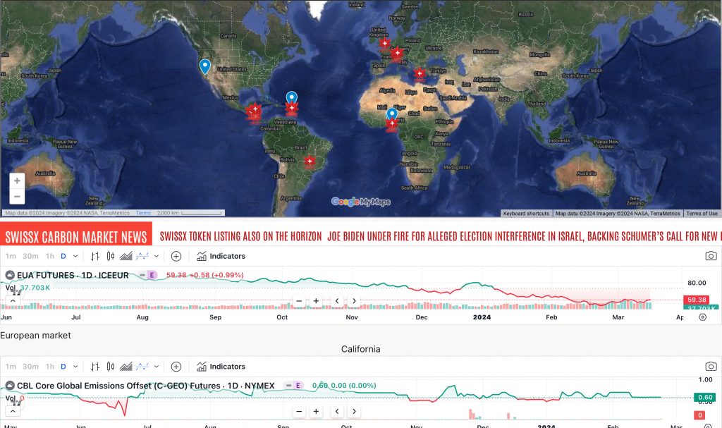 SWISSX Island Opening During 4th International SIDS United Nations ...